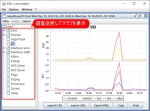 sarのリソース情報をグラフで表示(kSarの利用) | ほそぼそ話