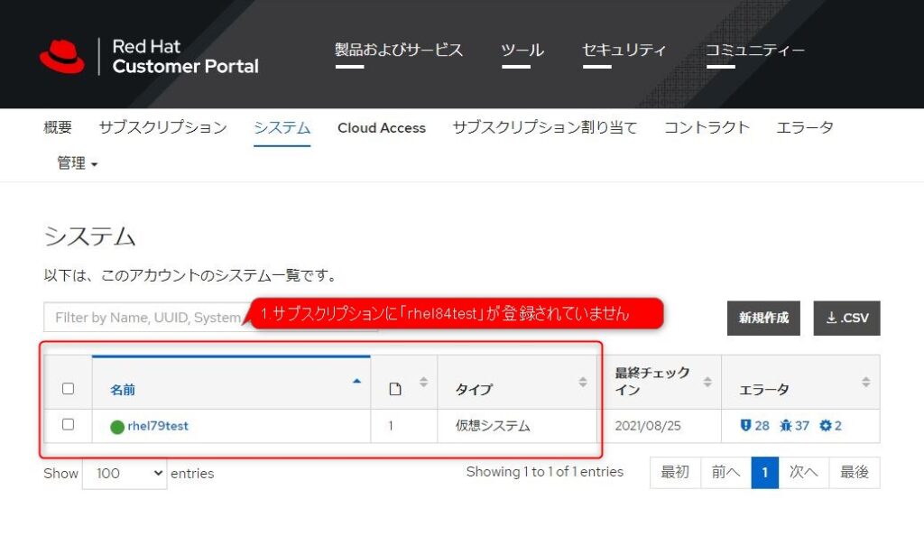 redhat.repoファイルはサブスクリプション登録で自動作成される検証 | ほそぼそ話