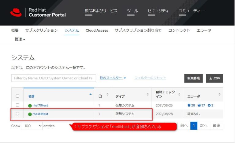redhat.repoファイルはサブスクリプション登録で自動作成される検証 | ほそぼそ話
