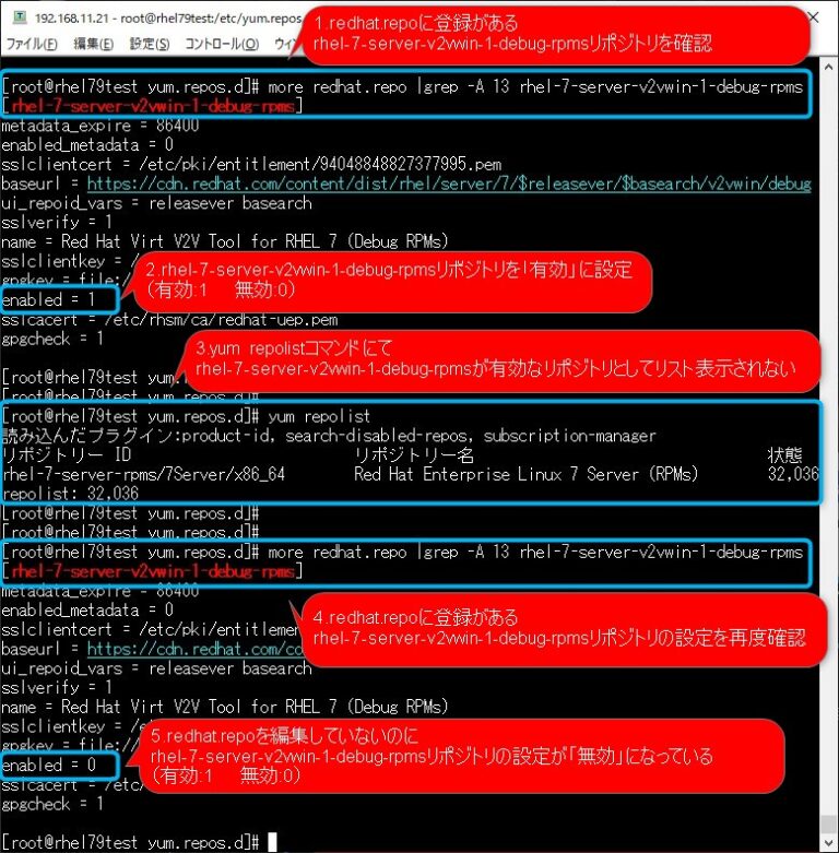 自動作成する「redhat.repo」ファイルの「enabled=」編集が元に戻る問題を解決 | ほそぼそ話